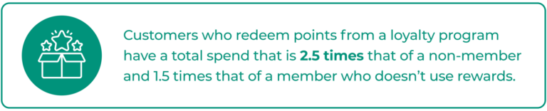 Loyalty Points Programs | A Crash Course In Loyalty Rewards